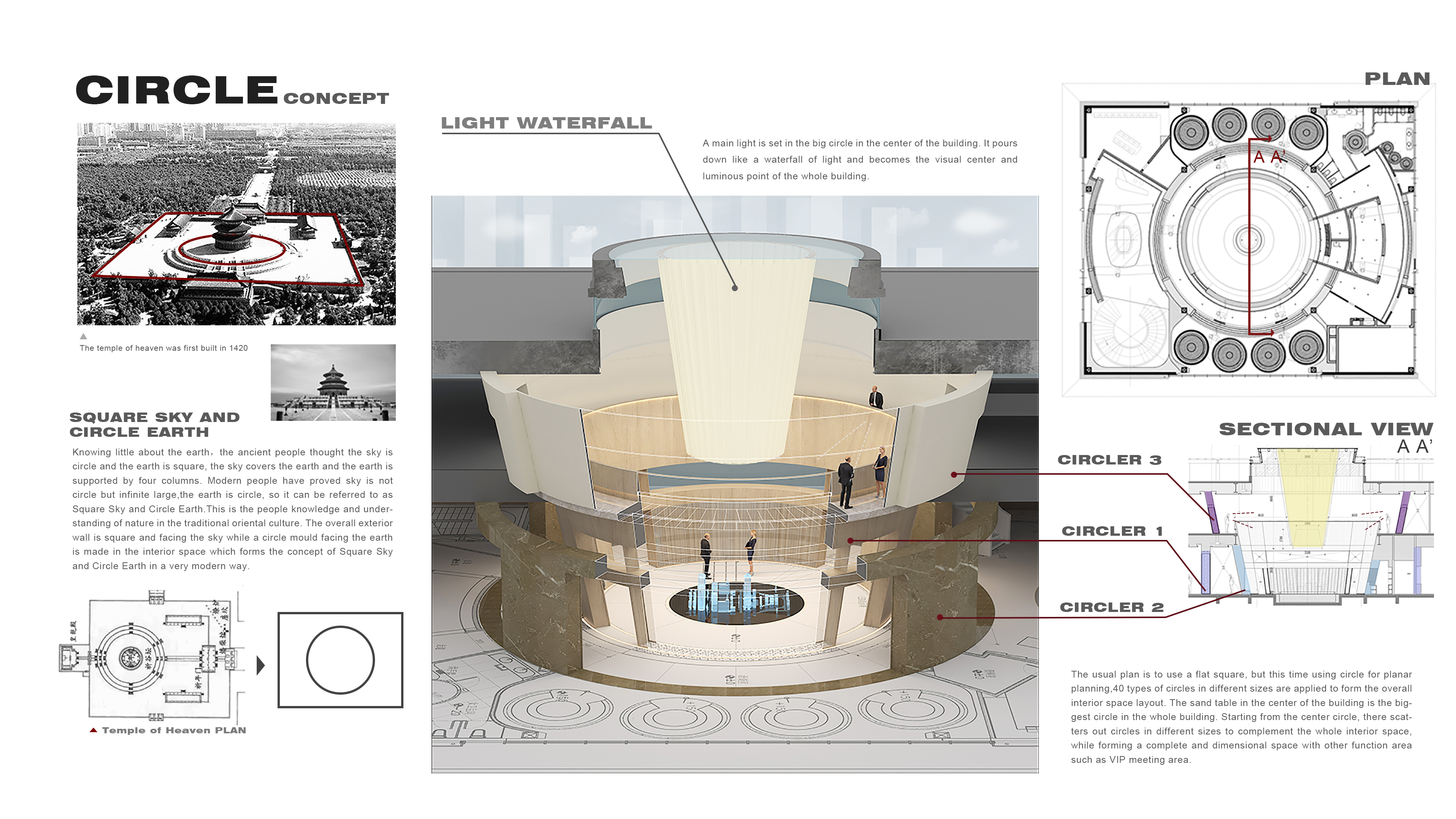 Showroom / Exhibit - Circle